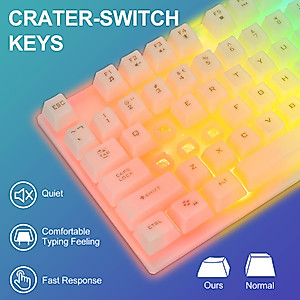 CHONCHOW LED Keyboard and Mouse, 104 Keys Rainbow Backlit Keyboard and ...