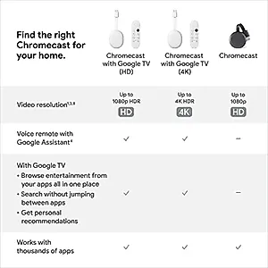 Chromecast with Google TV (HD) - Streaming Stick Entertainment on Your TV with Voice Search - Watch Movies, Shows, and Live TV in 1080p HD - Snow