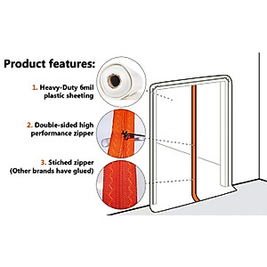 Professional Zipper Door, Dust Protection Wall, Barrier for Dust Containment - Heavy-Duty Construction Access Door - Plastic Sheeting Temporary Door, Zipper Barrier Room Seal - Reusable Doorway
