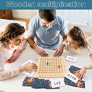 HOTBEST Wooden Math Multiplication Board Montessori Children Counting Toy Educational Multiplication Board Game Wooden Math Blocks Board for Toddlers Kids Over 3 Years Old