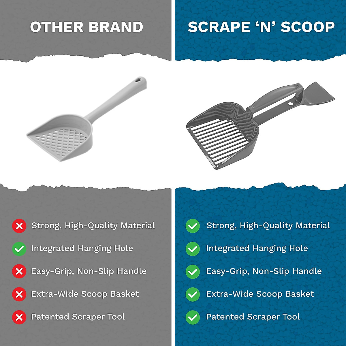 SCRAPE 'N' SCOOP Cat Litter Clump Remover with Sifter – Litter Box Scooper & Scraper 2 in 1 for Litter Tray, Potty, & Litter Pan - Animal Waste Cleaner Tool - Pet Accessories & Supplies - Grey