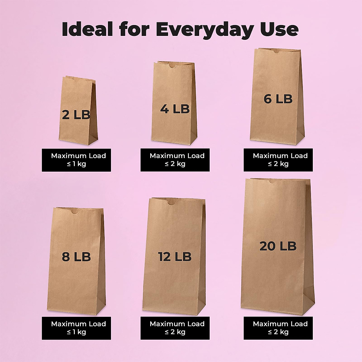 Fit Meal Prep 150 Pack 12 lb Brown Paper Lunch Bags, 13 x 7 x 4.5" Durable Paper Bags Bulk for Packing, Delivery, Take Out, Grocery, Retail Shopping, Premium Kraft Paper Sack for Snacks, Bakery