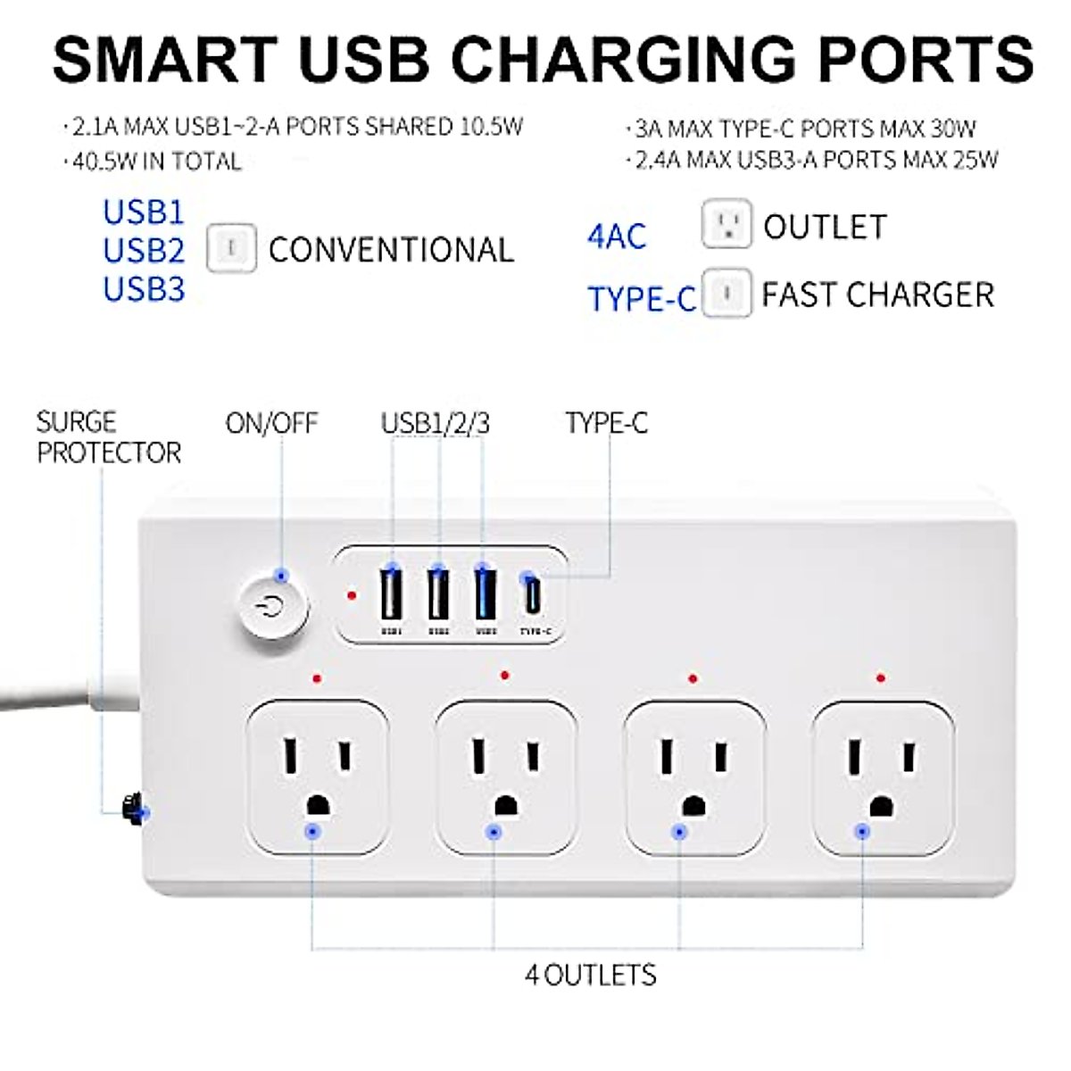 XENON Power Strips 40W, Surge Protector with 4 AC Outlets and USB A (QC 18W) + USB C (PD 40W), USB C Fast Charging, 5Ft Extension Cord, Overload Protection, for Home, Office, Travel