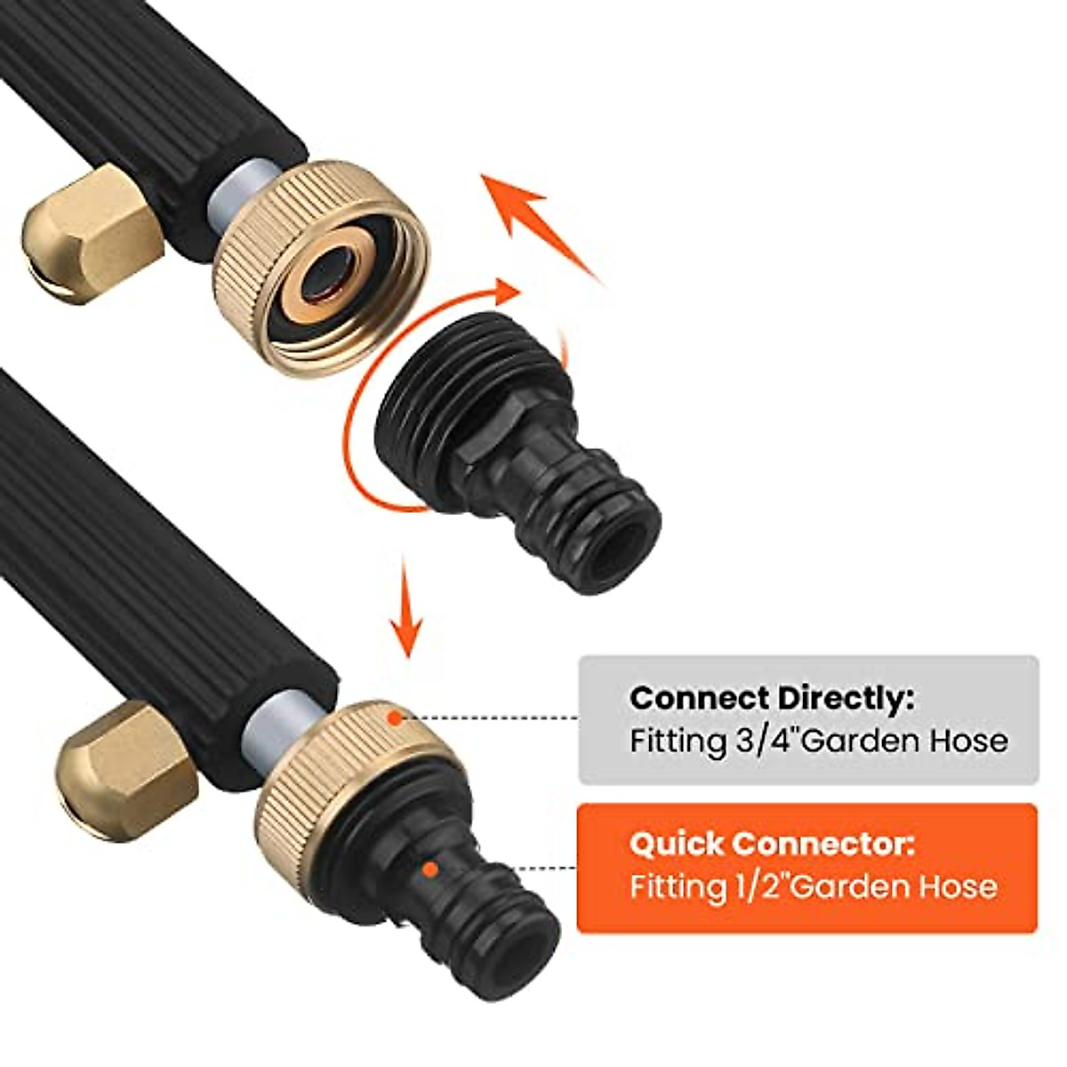 Hydro Jet High Pressure Power Washer Gun Heavy Duty Metal Watering Wand Sprayer Hydro Jet Washer Wand Hydrojet Power Washer 2 Nozzles for Window Car Cleaning Outdoor Washing