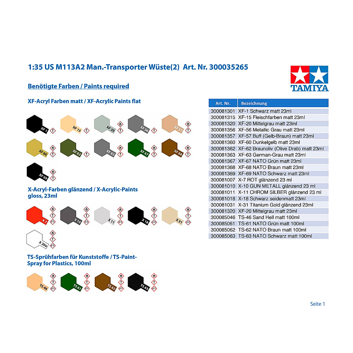 Tamiya Models M113A2 APC Desert Version Model Kit