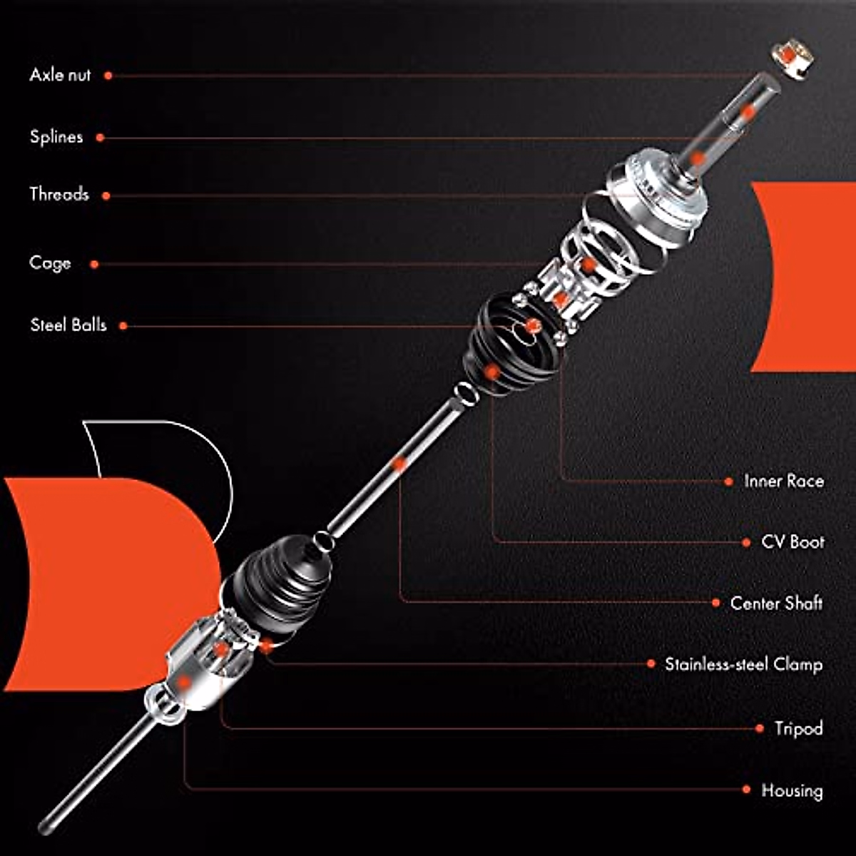 A-Premium CV Axle Shaft Assembly Compatible with Volvo S60 2011-2016, S80 2007-2015, V60 2015-2016, XC60, 2.5L 3.0L 3.2L 4.4L, Front Right Passenger Side, Replace# VO-8088, 1700-511994