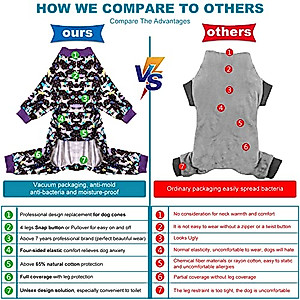 LovinPet Large Breed Dog Clothes, Wound Care/Post Surgery Recovery Shirt for Large Dogs, Unicorns in Space Black Print, UV Protection, Pet Anxiety Relief, Large Dog Onesie, Pet PJ's/Large