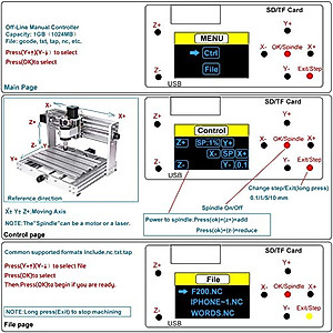 Upgraded CNC Router Machine, Mcwdoit Engraving Machine 3018Pro-MAX 200W Spindle Engraver for Woodworking And Metal, GRBL Control 3 Axis PCB Milling Machine Wood Router Engraver