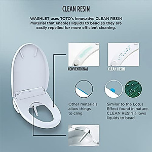 TOTO SW3073#01 WASHLET C2 Round Electronic Bidet Toilet Seat, Cotton White
