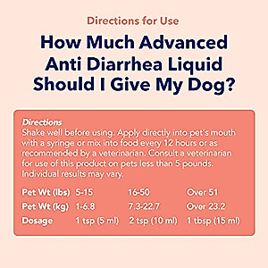 Vets Preferred Dog Anti Diarrhea Liquid - Dog Diarrhea Relief with Pectin and Kaolin (8 oz.) | Once Every 12 Hours for Dog Diarrhea & Dog Gas Relief
