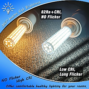 Heifymi E17 LED Light Bulb 10 Watt Equivalent 100W 6000K Daylight White 1000lm 120V E17 Intermediate Base LED Bulb for Desk Lamp,Ceiling Fan Lights, Headboard Reading Lights, Non-Dimmable, 3 Pack