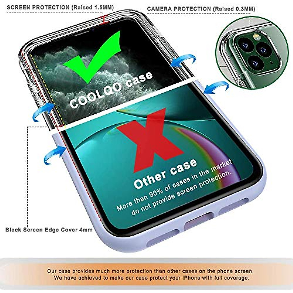 COOLQO Compatible with iPhone 11 Pro Max Case, and [2 x Tempered Glass Screen Protector] Clear 360 Full Body Coverage Hard PC+Soft Silicone TPU 3in1 Shockproof Protective Phone Cover