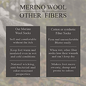 SOLAX 72% Men's Merino Wool Hiking Socks Outdoor Trail Trekking Cushioned Breathable Quarter Socks 3 Pack