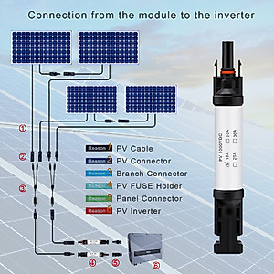 Pvfarosh 10A Solar Fuse Connector IP68 Waterproof 1000V in line Fuse Holder 10A Male and Female Connector Waterproof in Line Fuse Holder Contains 4 fuses 2 Solar 10A 2PCS