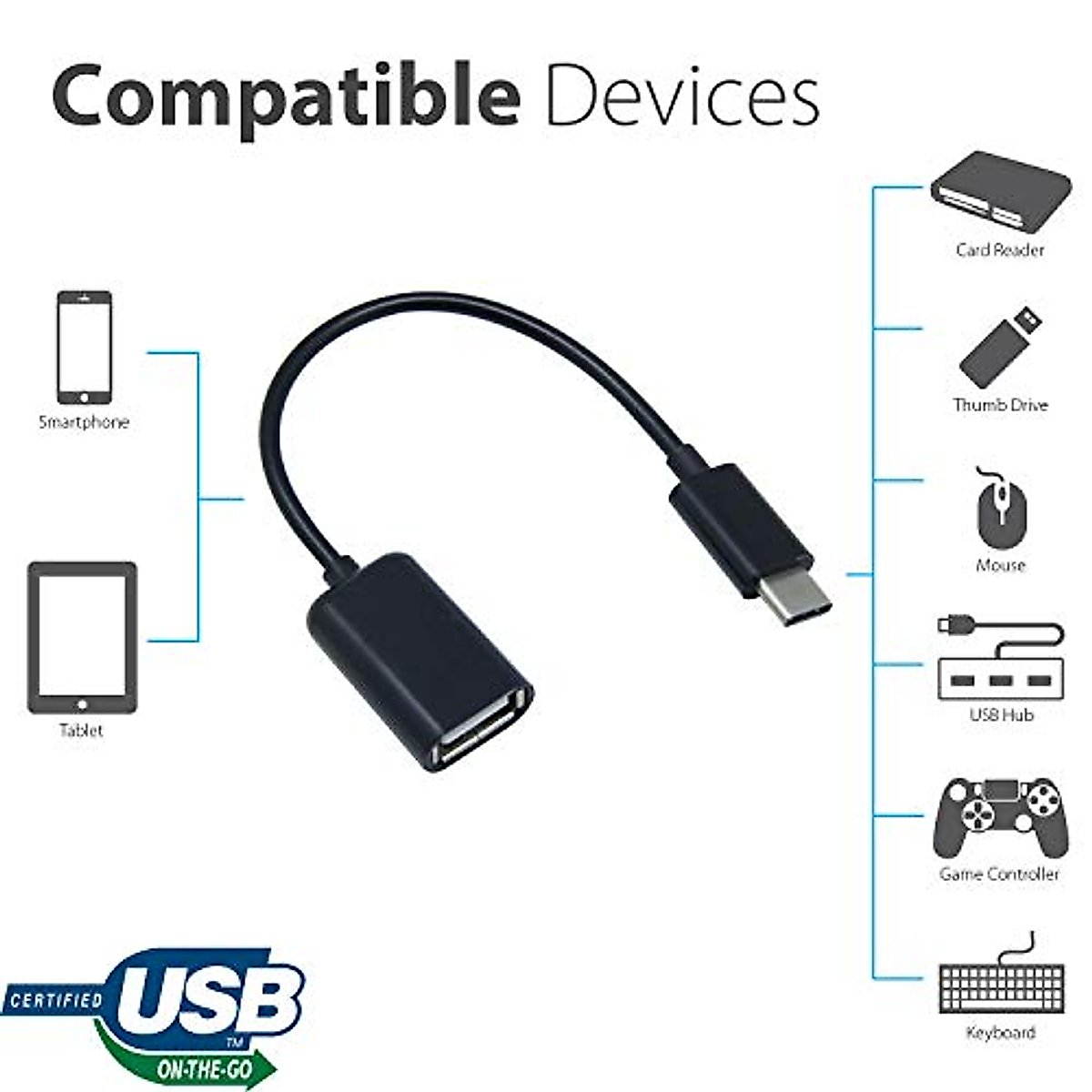 OTG USB-C 3.0 Adapter Compatible with Your Samsung Galaxy Tab S7 FE for Quick, Verified, Multi use Functions Such as Keyboard, Thumb Drives, mice, etc. (Black)