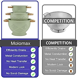 Molomax Metal Colander with Wood Handle | Set of 3 with Bamboo Handles | 1.5Q, 3Q, 5Q (Sage Leaf Green)