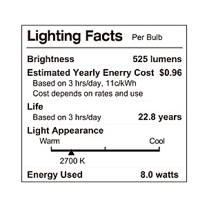 LUNO R20 Dimmable LED Bulb, CRI 90+, 8W (50W Equivalent), 525 Lumens, 2700K (Soft White), Medium Base (E26), UL & ENERGY STAR (4-Pack)