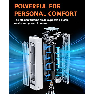 FrSara 12" Oscillating Small Tower Fan - Bladeless Desk Fan with Remote Control, 3000mHA USB C Small Office Fan with 3-Speed, Strong Wind Ultra Quiet Fan for Office, Bedroom, Home, Desktop, White