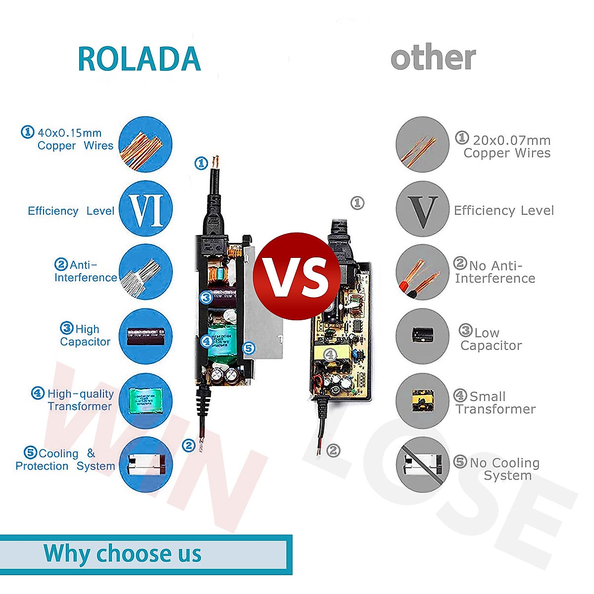 DC 19V TV Charger AC Adapter for Samsung 22" 32" UN32J UN22H UN32J4000AF UN22H5000 UN32J4000 UN32J400DAF BN44-00835A LCD LED Plasma DLP A4819-FDY BN44-00837A A6619 FSM Soundbar Power Supply Cord Plug