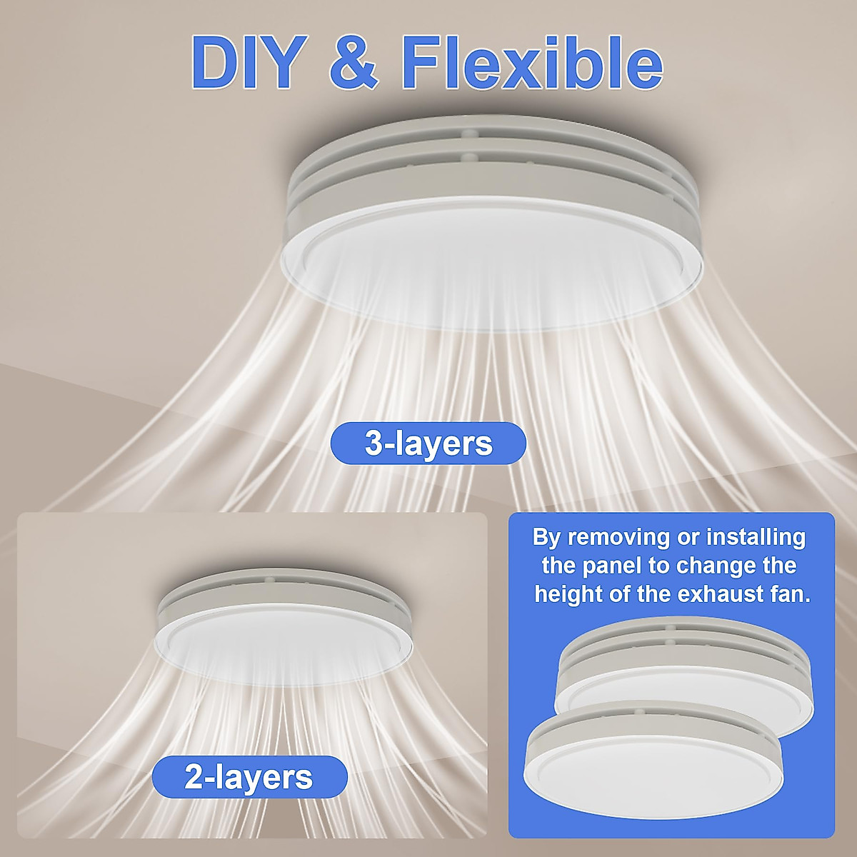 Akicon Bathroom Exhaust Fan with Light, 110CFM, 2.0 Sones Bathroom Fan for Ceiling, 1000lm Dimmable LED Light and 150lm Nightlight Dual Color Bathroom Vent Fan for Bathroom and Home, Round, White