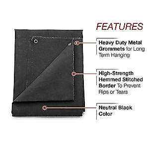 Lincoln Electric Heavy Duty/High Temperature Welding Blanket - 6’ x 6’ - 2012°F Temperature Rating - 67 oz. Mica-Coated Fiberglass Fabric - Black - K3254-1