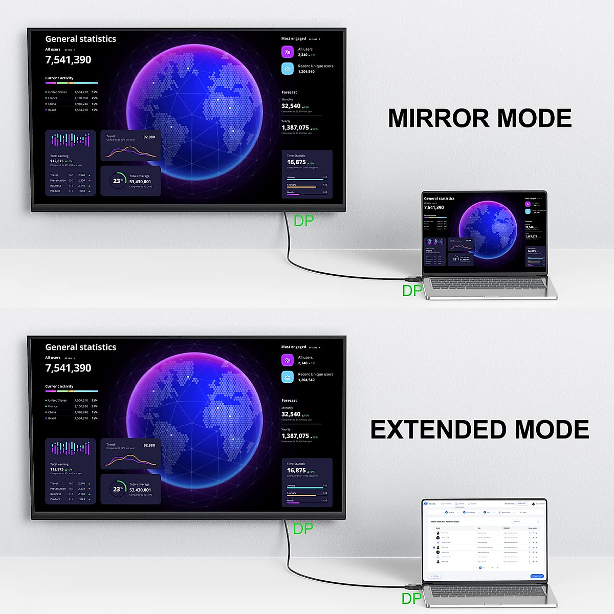 UVOOI 4K DisplayPort Cable 35 Feet, DisplayPort to DisplayPort Cable 35FT Support 4K@60Hz 2K@60Hz, 1080P@165Hz@144Hz (DP to DP Cable)