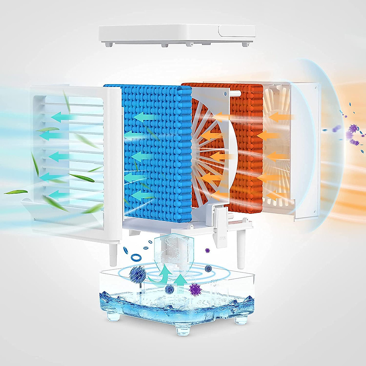 Portable Air Conditioner, Rechargeable Evaporative Air Cooler, 800 ML Water Tank, 5000mAh Battery Operated with Cooling and 3 Speeds Function, Personal Air Cooler for Home Office and Room