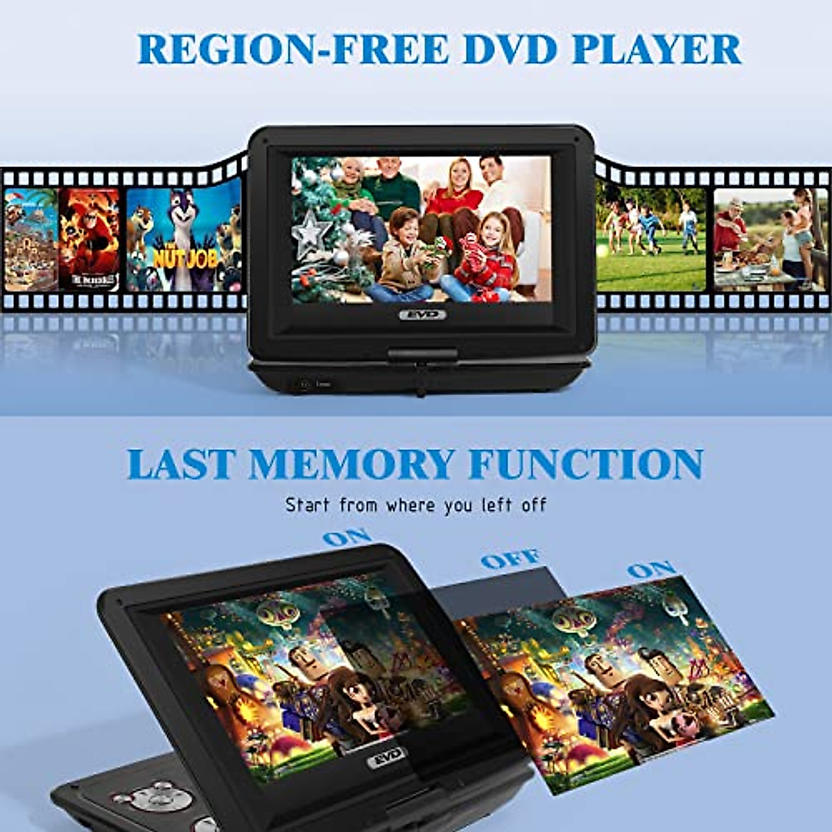 SQQBZZ 12.5" Portable DVD Player with 10.5" Swivel Screen, High Volume Speaker，Black