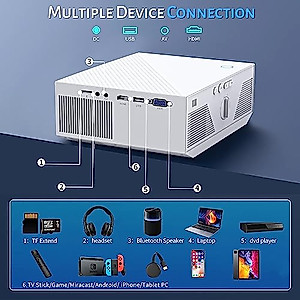 Projector with WiFi and Bluetooth, Native 1080P 4K Support Portable Outdoor Video Mini Projectors 12000L with Screen and Tripod for Home Theater Compatible with HDMI,USB,VGA,AV,iOS and Android Phone