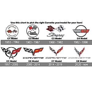 JH DESIGN GROUP Men's Chevy Corvette C7 Black Crew Neck T-Shirt (Large, Black)