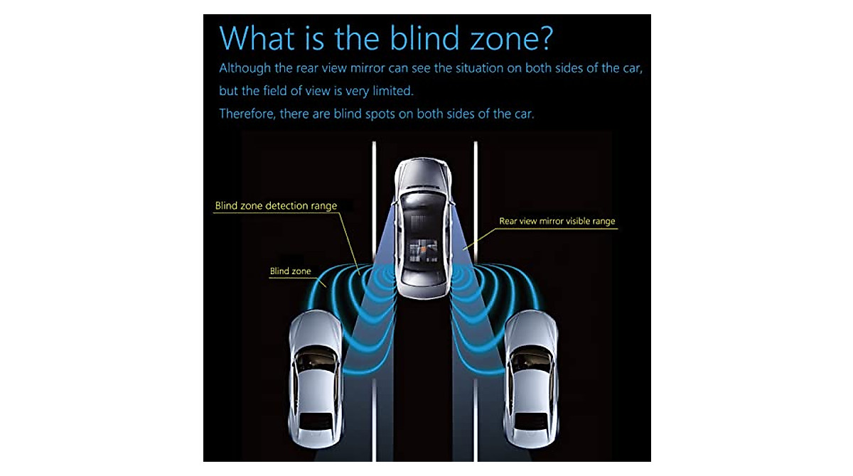 EWAY Car Radar System for SUVs & Trucks | Enhance Safety & Avoid Collisions