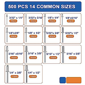 500pcs 14 Sizes Aluminum Blind Rivets, Pop Rivets Assortment Kit, Aluminum Grip and Carbon Steel Mandrel, Common Assorted Blind Rivets with Reinforced Divider & Labeled Case (Silver)
