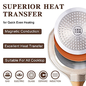 VONIKI Nonstick Frying Pans With Lid Granite Frying Pan Set, Induction Omelette Pans for Cooking Skillet Set Non-stick Cookware Set, Kitchen Skillet Pans Non Sticking Chef's Pan Pot and Pan Gift