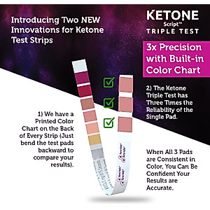 Nitroprusside, Ketones (Urinary, Non-Quant.) - Nurse Hatty Ketone Script Ketone Test Strips; URS-1K Ketone Test 250ct.