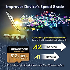 [5-Yrs Free Data Recovery] Gigastone 512GB Micro SD Card, 4K Game Turbo, MicroSDXC Memory Card for Nintendo-Switch, GoPro, Action Camera, DJI, UHD Video, R/W up to 100/60 MB/s, UHS-I U3 A2 V30 C10