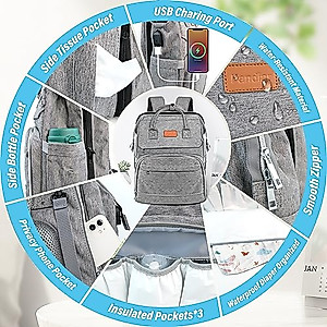 Fandiar Diaper Bag Backpack, Diaper Bag with Changing Station Baby Diaper Bags for Boys Girls Portable Large Capacity Waterproof Mommy Bag Bassinet Travel Backpack, Baby Shower Gifts