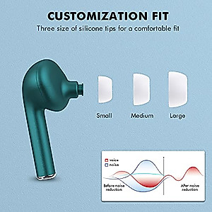 Wireless Earbuds, ENC Noise Cancelling Headphones IPX5 Waterproof Earphones Bluetooth 5.1 Headset With Charging Case Bulit-in Mic Touch Control Stereo In-Ear 30H for iPhone Apple Android Workout Sport