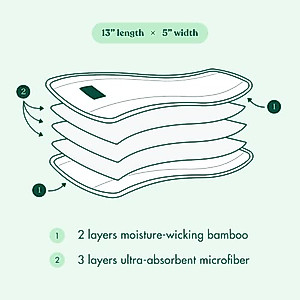 Naturally Nature Cloth Diaper Inserts, 5 Layer Almond Rayon Fleece, Pack of 12, Resuable, Washable Inserts for Cloth Diapers, Almond