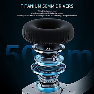 BINNUNE Dual Wireless Gaming Headset with Microphone for PC PS4 PS5 Playstation 4 5, 2.4G Wireless Bluetooth USB Gamer Headphones with Mic for Laptop Computer