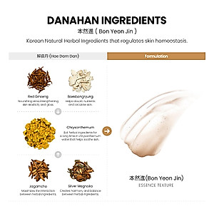 Danahan Bon Yeon Jin Essence 1.69 fl oz(50ml) | Anti-Wrinkle, Moisturizing, Hydrating, Soothing, Korean Skin Care