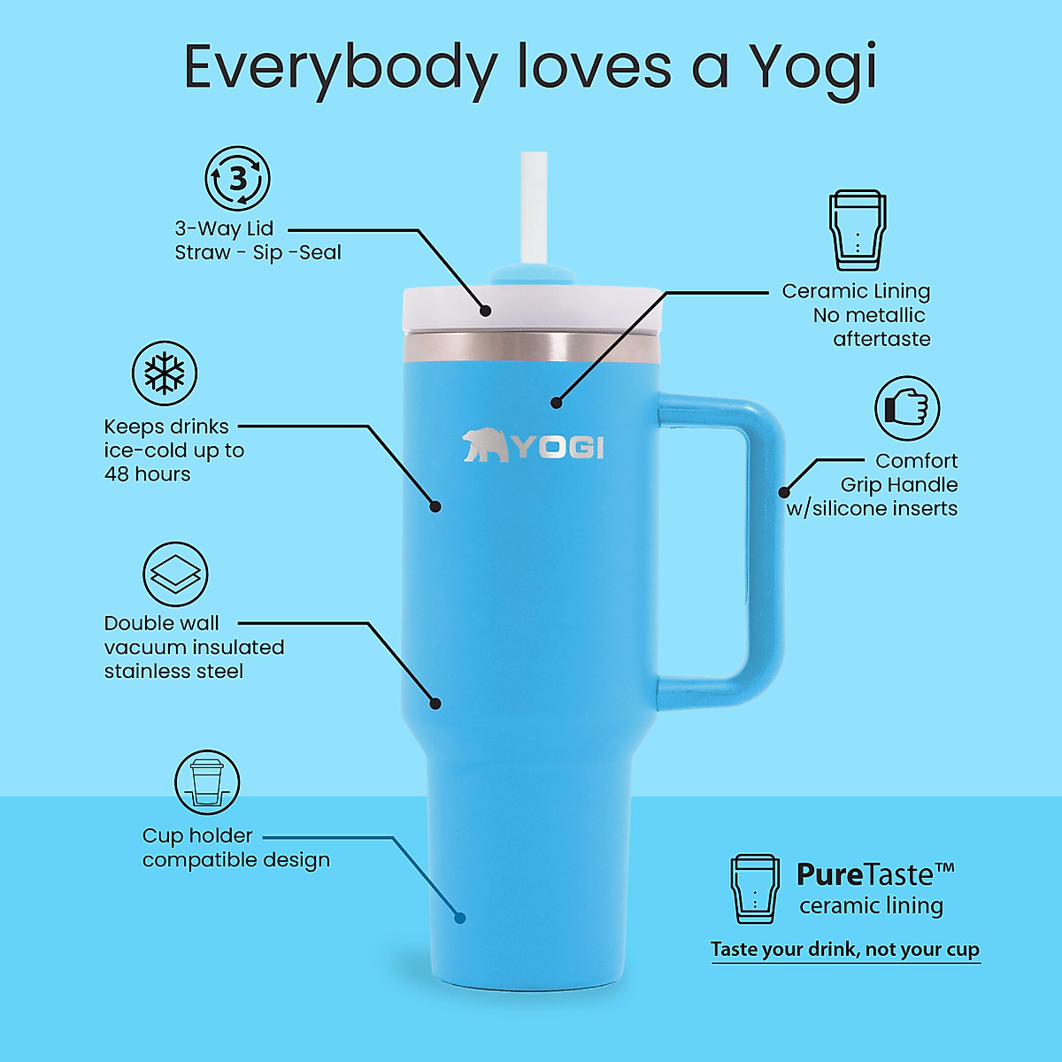 YOGI Ceramic Lined Tumbler with Handle and Straw Lid, Stainless Steel Travel Mug & Water Tumbler, Vacuum Sealed Cup with Handle - 40oz Arctic White