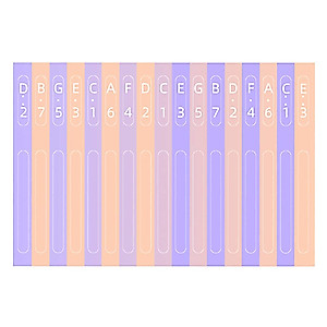 F Fityle Kalimba 17 Key Note Sticker Kalimba thumb piano note sticker for beginner learner musical gift. - Stripe