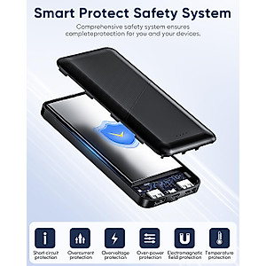 Feeke Portable-Charger-Power-Bank - 2 Pack 15000mAh Dual USB Power Bank Output 5V3.1A Fast Charging Portable Charger Compatible with Smartphones and All USB Devices