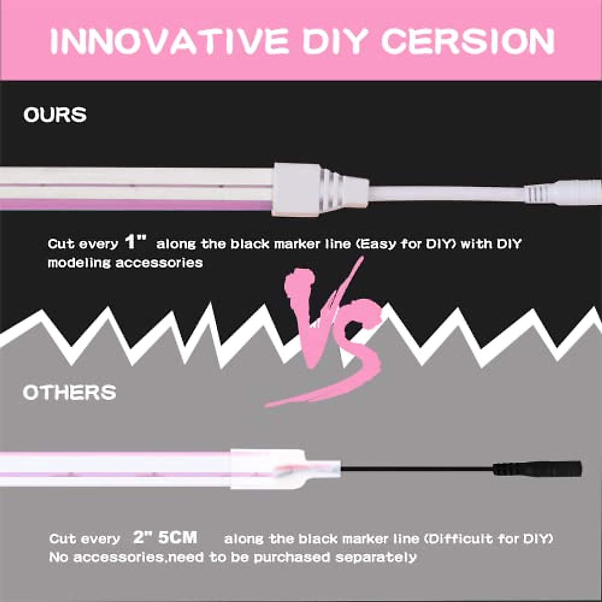 Meijiajia LED Neon Strip Lights, Pink 12V/16.4ft, Flexible Diffuser, Cuttable & Bendable Waterproof Silicon, for Sign Custom, Decor & Mood Lighting. [Power Adapter not Included]