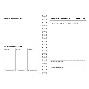 2021 Mood Tracker Planner: Understand Your Emotional Patterns; Create Healthier Mindsets; Unlock a Happier You! (Habit Tracker and Weekly Calendar)