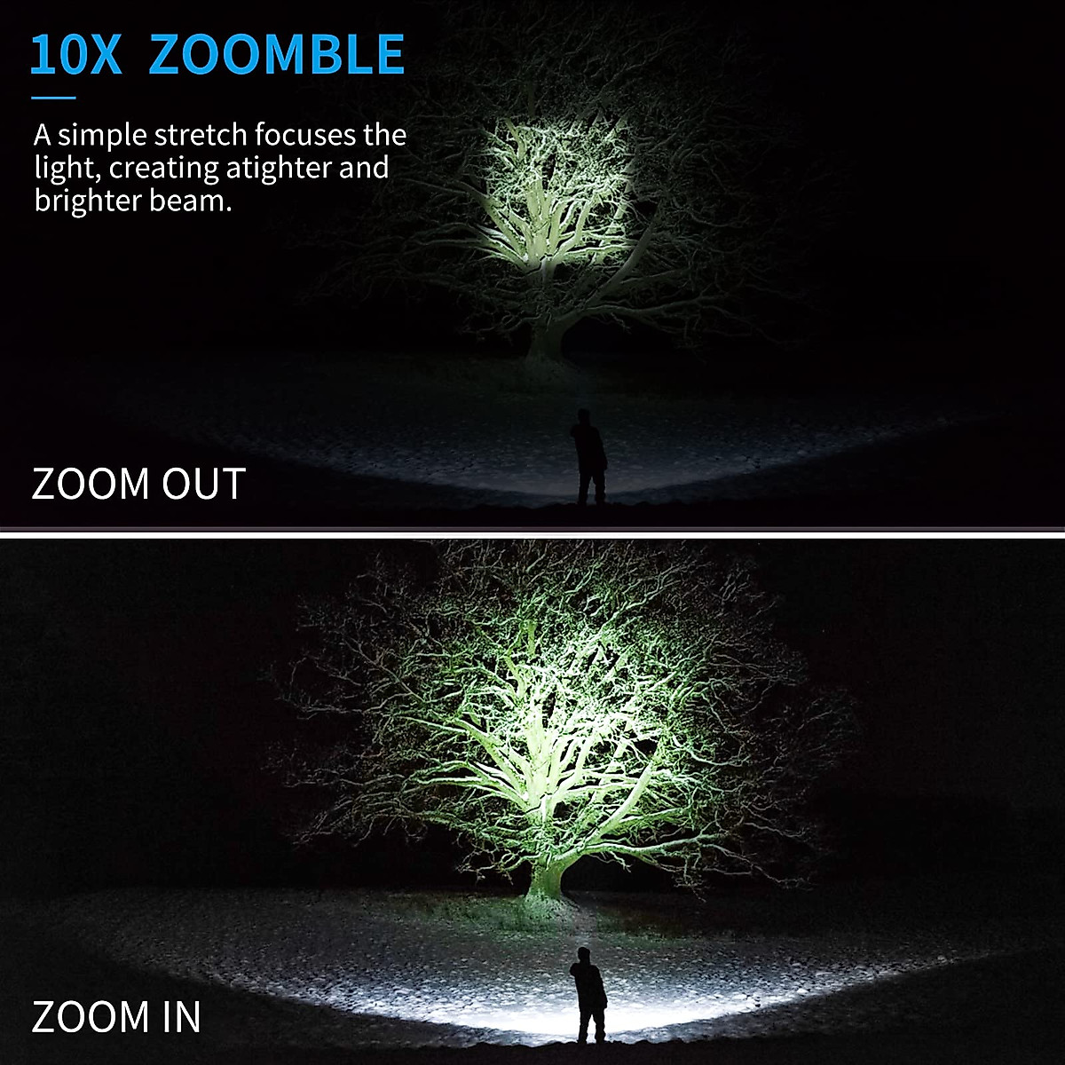 Rechargeable Flashlights, Keenstone LED Flashlights 1500 High Lumens, High Powered Tactical Flashlight for Emergencies, Hiking, 5 Modes, Zoomable, IPX4 Waterproof, 2 Pack