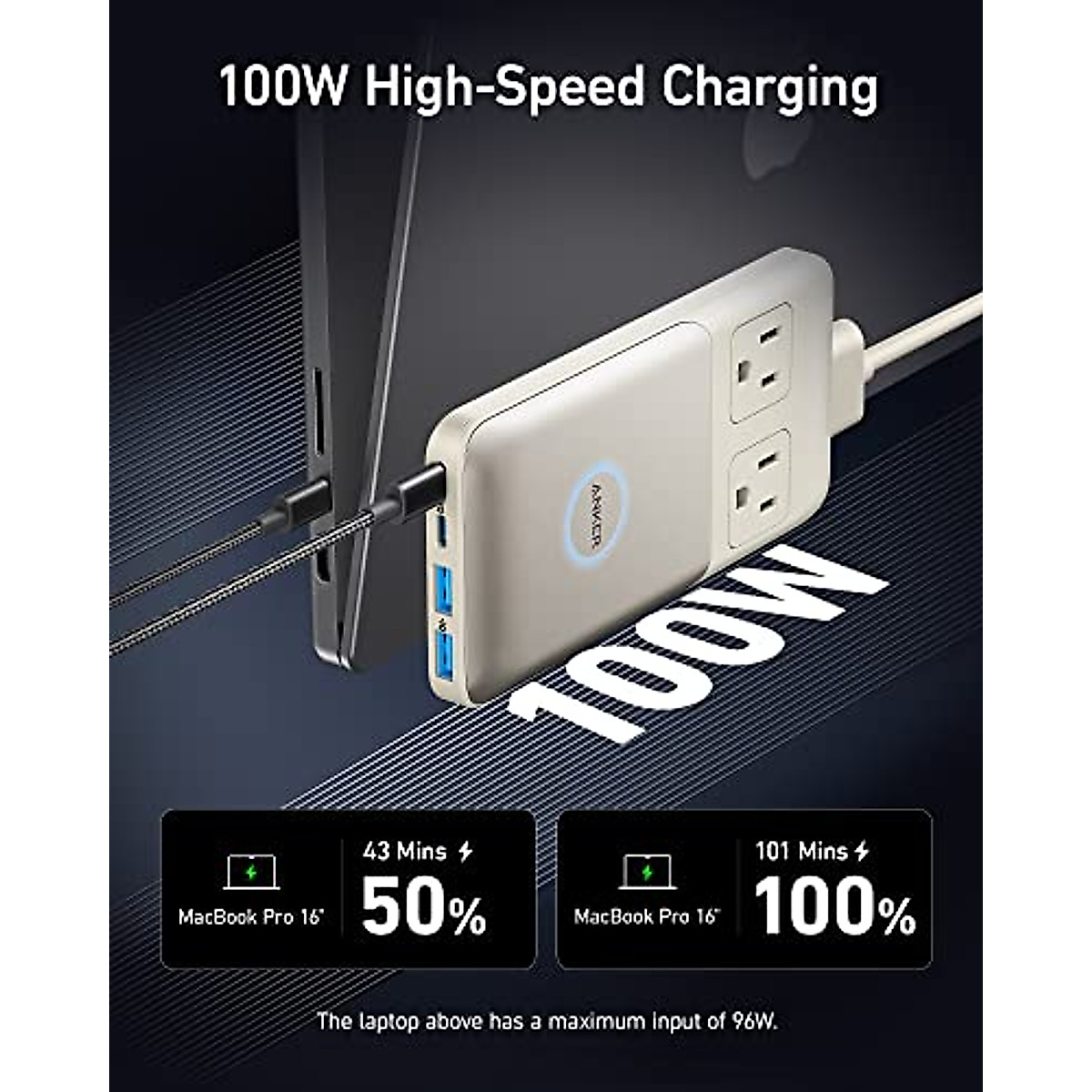 Anker Charging Station (AnkerPrime 100W), Compact Power Strip for Travel,Work, 5ft Detachable Extension Cord with 2 Outlets & 4 USB Ports, for iPhone14, Samsung, iPad, MacBook (not Battery/Wireless)
