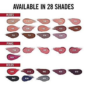 Rimmel London Stay Matte Liquid Lip Color with Full Coverage Kiss-Proof Waterproof Matte Lipstick Formula that Lasts 12 Hours - 706 Raw Embrace, .21oz