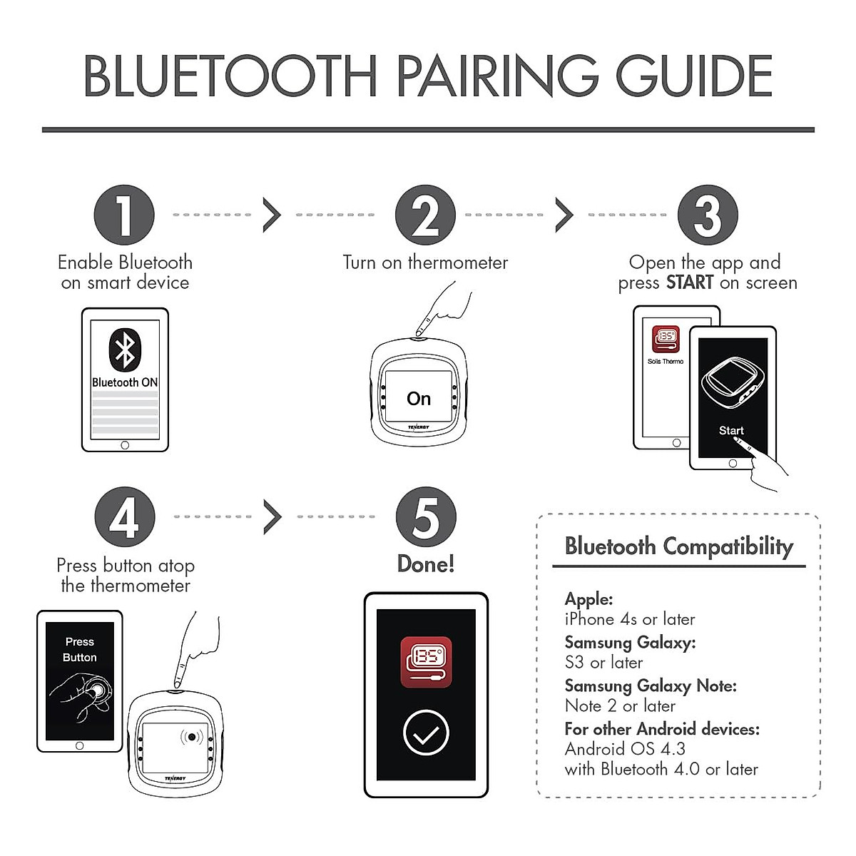 Tenergy Solis Digital Meat Thermometer, APP Controlled Wireless Bluetooth Smart BBQ Thermometer w/ 6 Stainless Steel Probes, Large LCD Display, & Carrying Case, Cooking Thermometer for Grill & Smoker