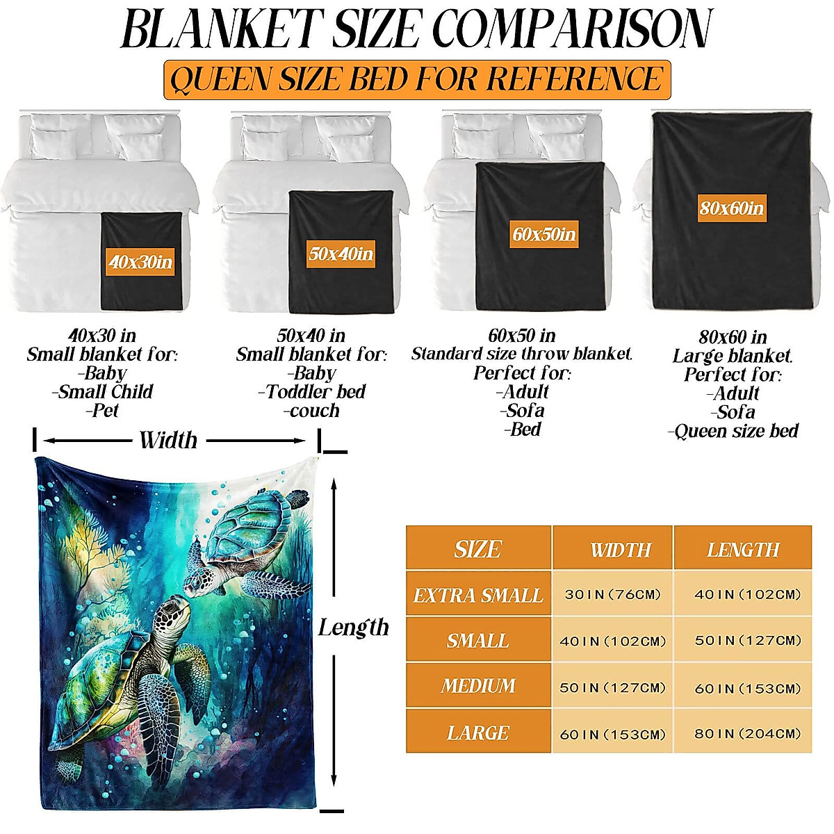 CaomeiWu Sea Turtle Throw Blanket, 50" x 40" Flannel Cute Sea Turtles Themed Colorful Throw, Soft Lap Nap Throw Blanket for Home Boys Girls Women Sea Turtle Lovers Gifts